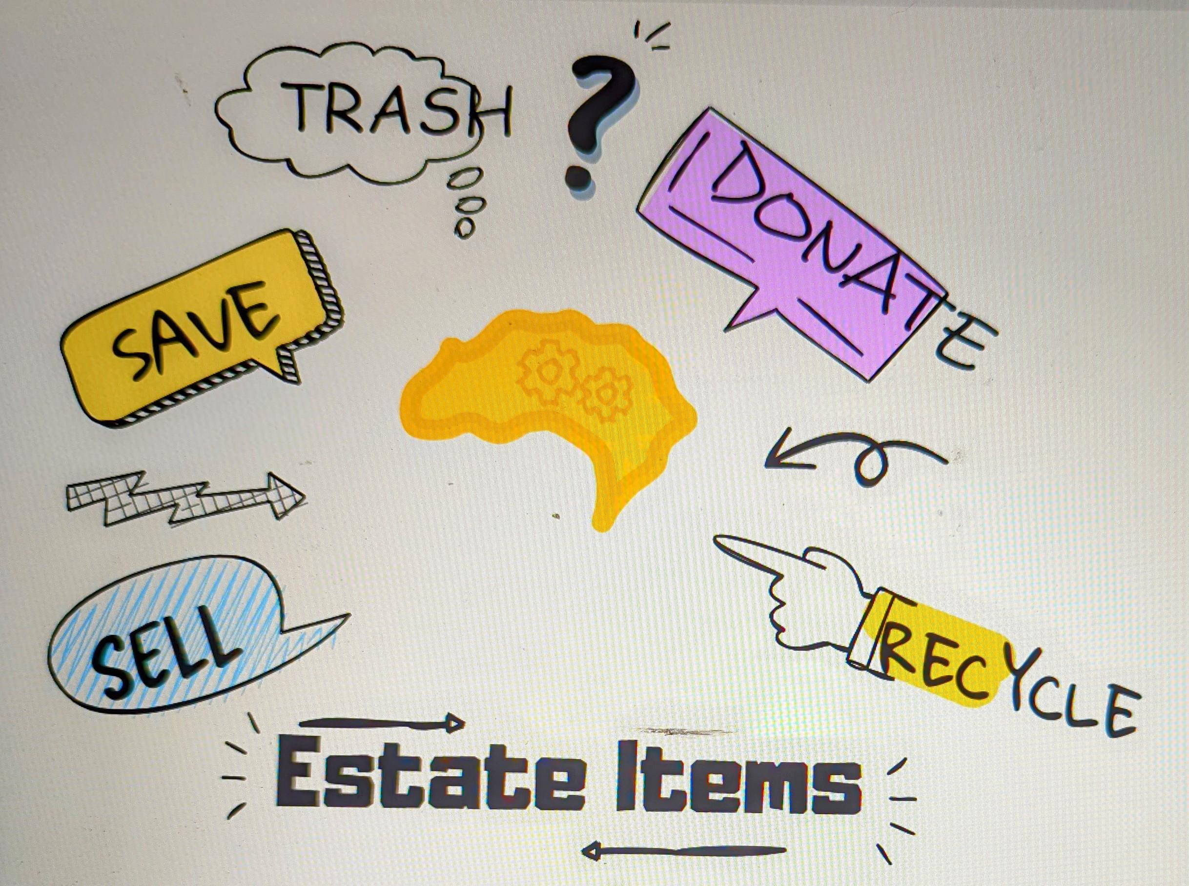 5 Ways to Remove Trash from an Estate Cleanup - Commercial & Extreme ...